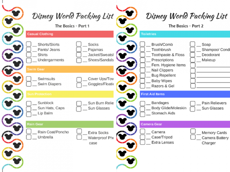 Ultimate Walt Disney World Packing List and Tips - Pixie Dusted Journeys
