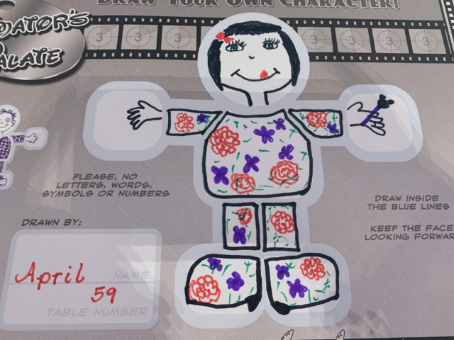 Animators Palate Review - Pixie Dusted Journeys